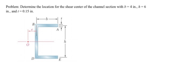 Solved Problem: Determine the location for the shear center | Chegg.com