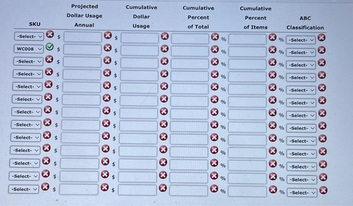 Solved Consider the ABC classification cutoffs provided in | Chegg.com