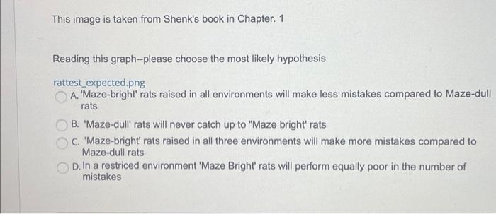 Solved The pruning away (use it or loose it) phrased of | Chegg.com
