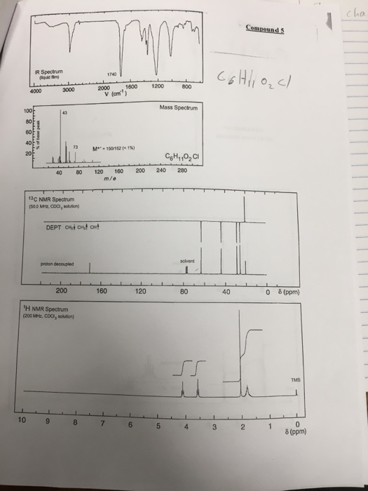 Solved Deduce the structure of the following compound using | Chegg.com