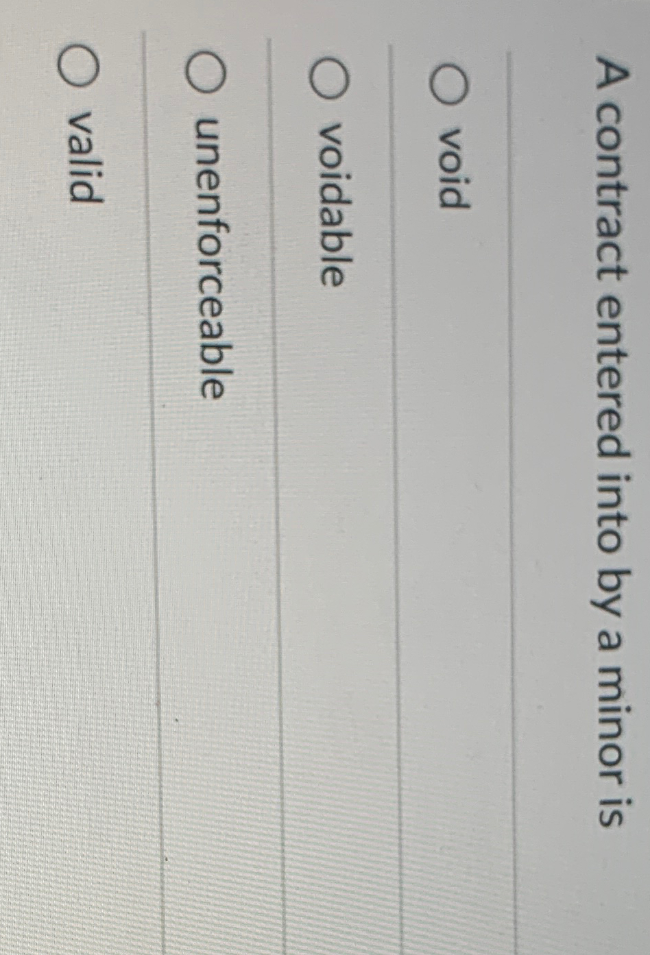 Solved A contract entered into by a minor | Chegg.com