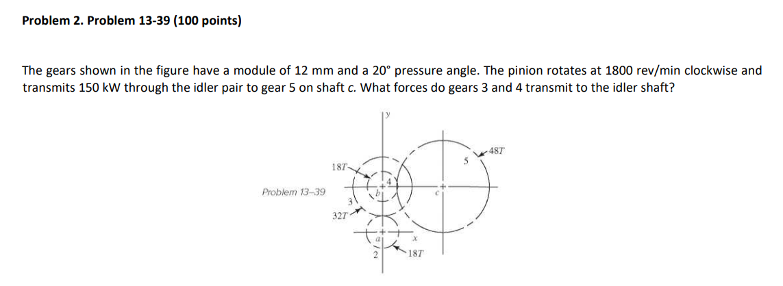 Solved Problem 2. ﻿Problem 13-39 (100 ﻿points) ﻿The gears | Chegg.com