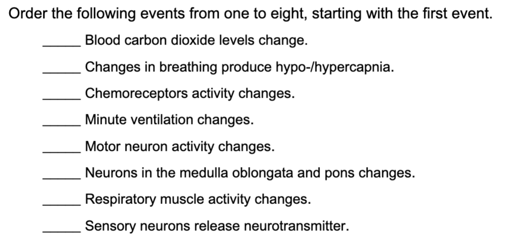 Solved Order the following events from one to eight, | Chegg.com