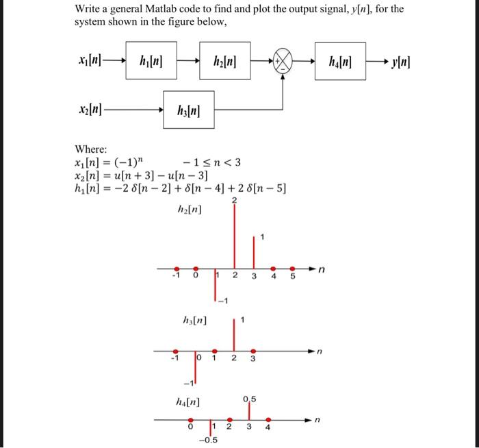 Solved Write a general Matlab code to find and plot the | Chegg.com