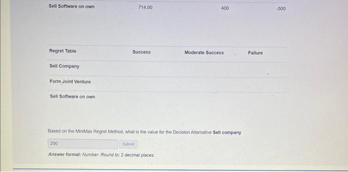 Solved Using the below table, Fill in the regret tabie | Chegg.com