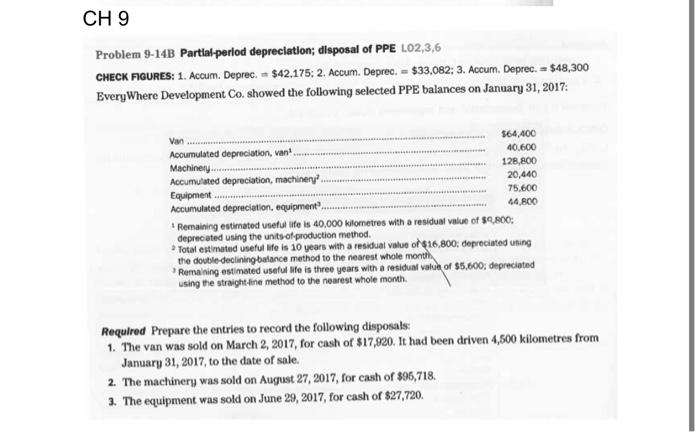 Solved CH 9 Problem 9-14B Partial-period depreciation; | Chegg.com