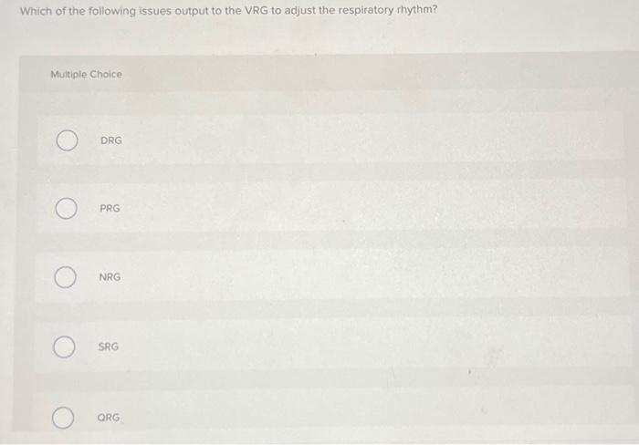 Solved Which of the following issues output to the VRG to | Chegg.com