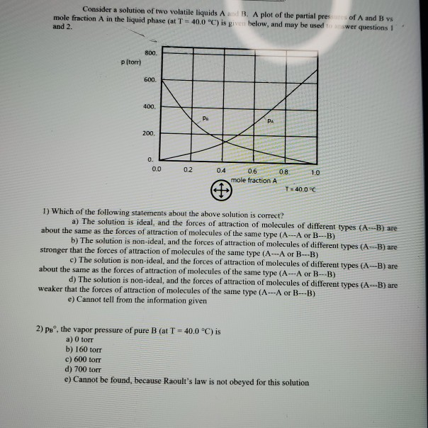 Solved Consider a solution of two volatile liquids A and B. | Chegg.com