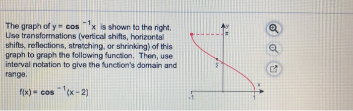 Solved The graph of y = cos - 'x is shown to the right. Use | Chegg.com
