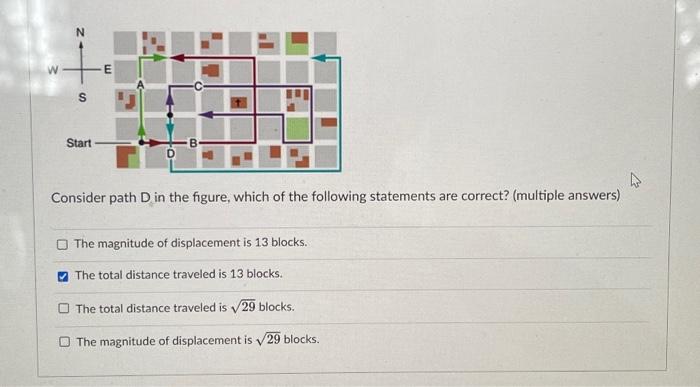 Solved Consider path D in the figure, which of the following | Chegg.com