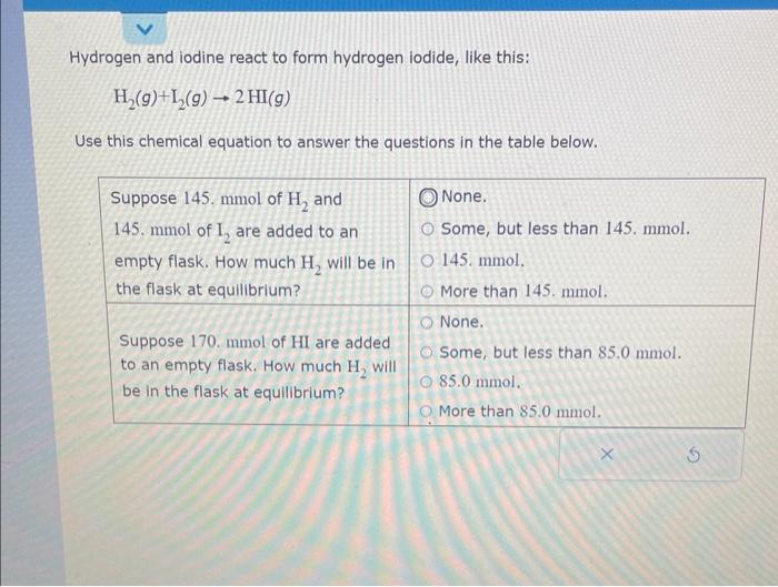 Solved Hydrogen and iodine react to form hydrogen iodide, | Chegg.com