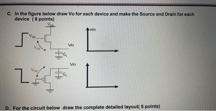 Solved C. In the figure below draw Vo for each device and | Chegg.com