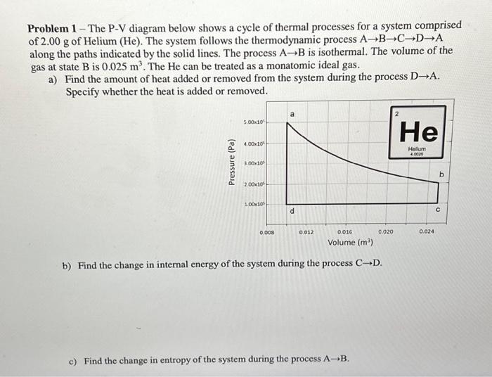 Solved Problem 1 - The P-V diagram below shows a cycle of | Chegg.com