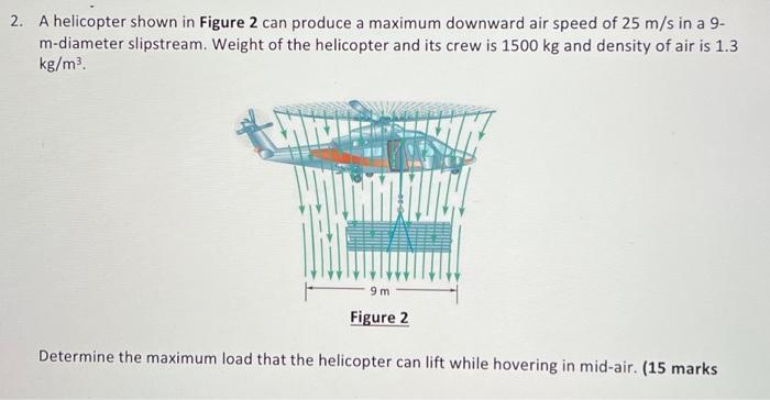 Solved A helicopter shown in Figure 2 can produce a maximum | Chegg.com
