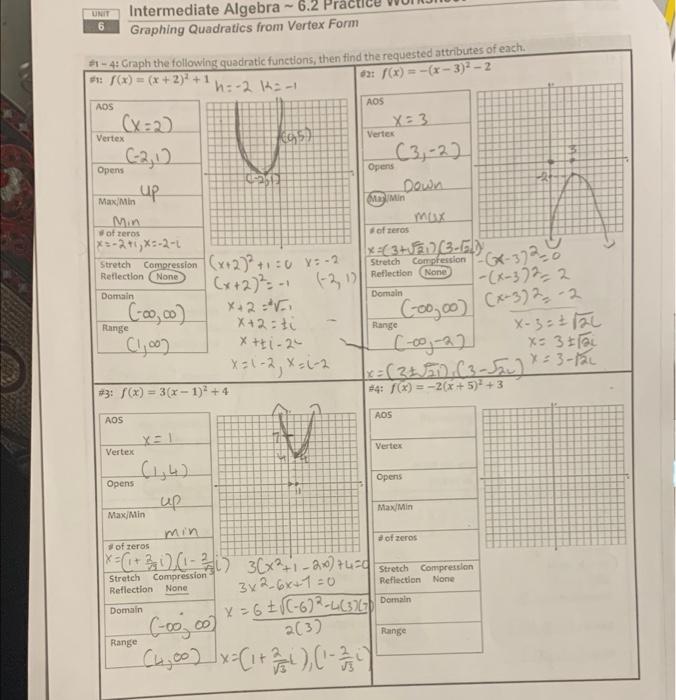 Solved UNIT 6 AOS Vertex 195 Opens Intermediate Algebra - | Chegg.com