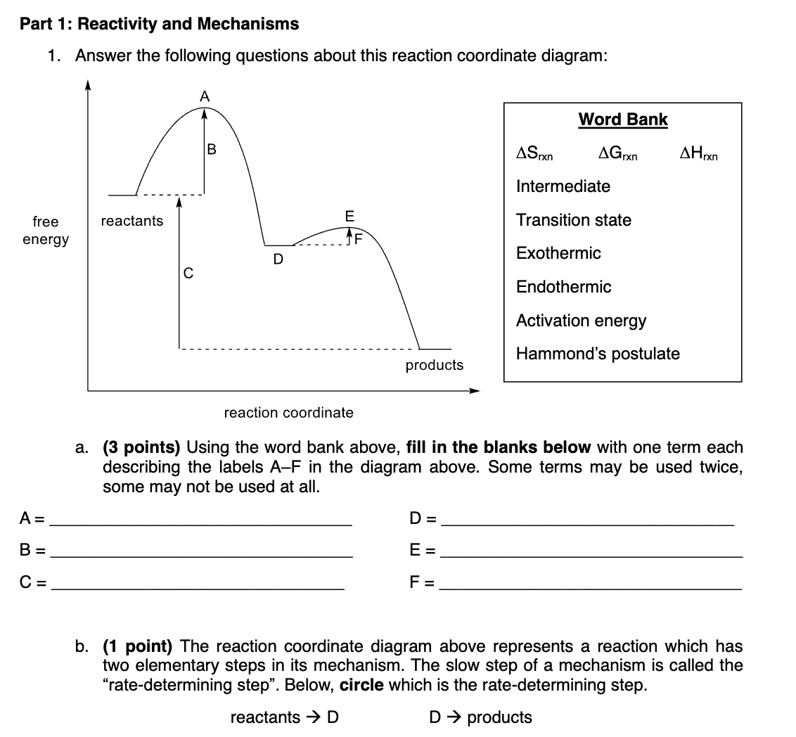 Solved Part 1: Reactivity and Mechanisms 1. ﻿Answer the | Chegg.com