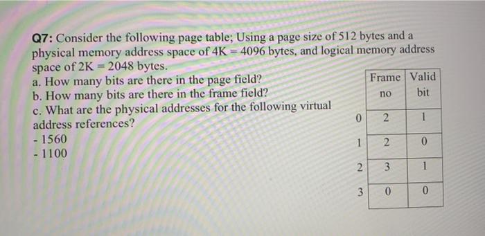 [Solved]: Q6: Consider the following segment table: What ar