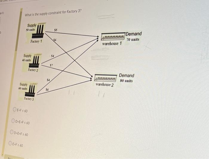 Solved Question 17(4 points) A simple transportation network | Chegg.com