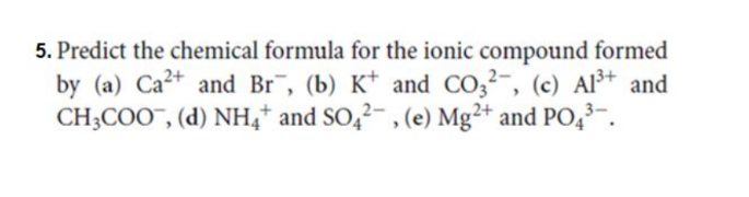 Solved Predict the chemical formula for the ionic compound | Chegg.com
