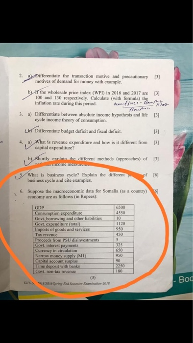 Solved 2. a) Differentiate the transaction motive and | Chegg.com