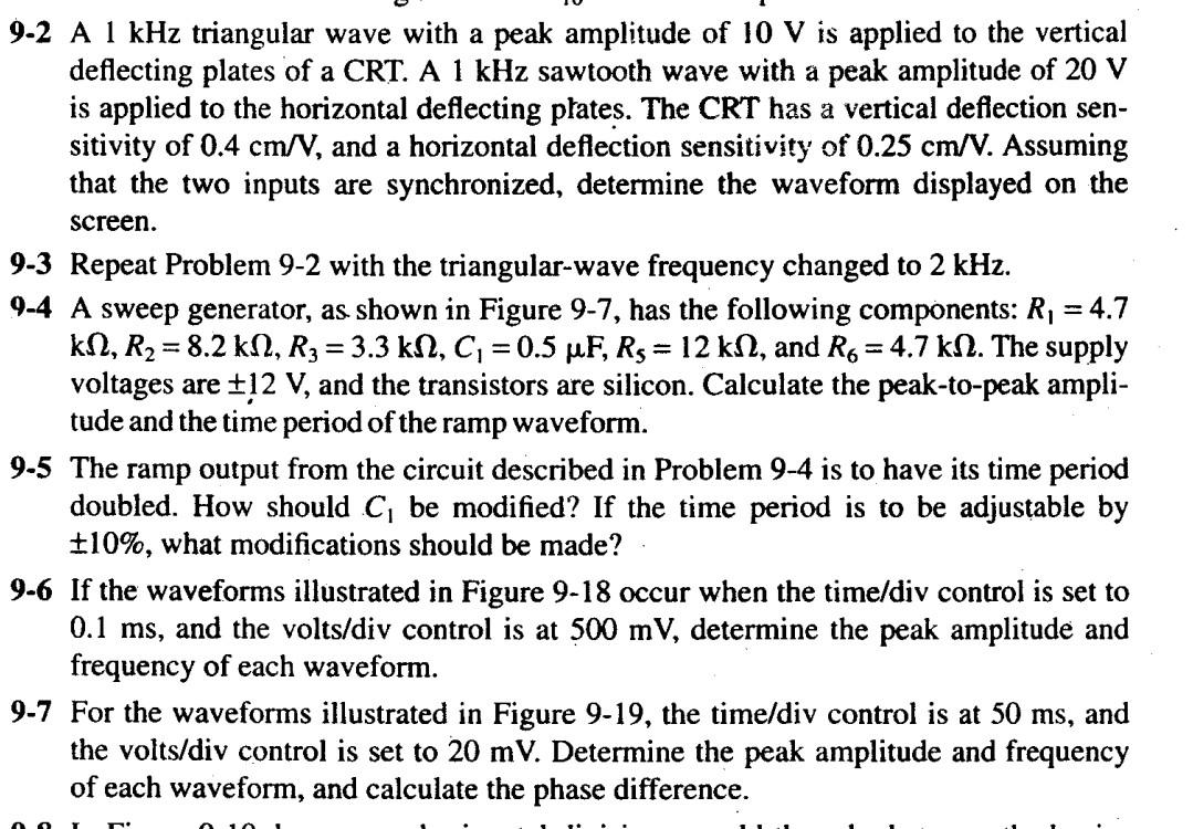 Solved 9-2 A 1 kHz triangular wave with a peak amplitude of | Chegg.com