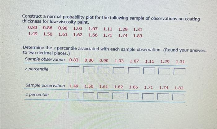 Solved Construct a normal probability plot for the following | Chegg.com