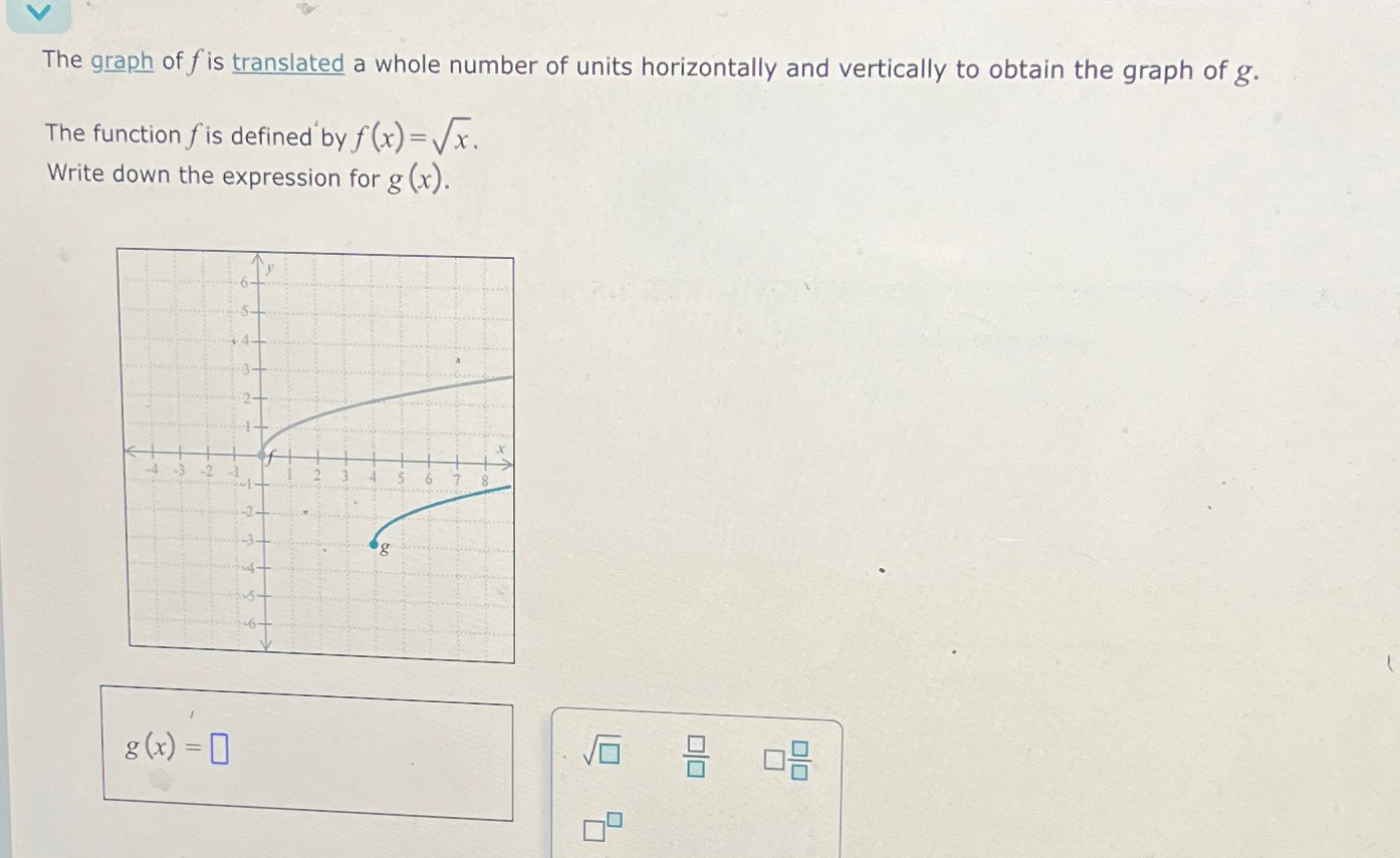Solved The graph of f ﻿is translated a whole number of units | Chegg.com