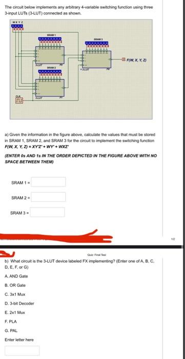 Solved The circuit below implements any artitary 4 -variable | Chegg.com