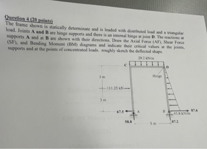 Solved Question 4 (20 points) The frame shown is statically | Chegg.com