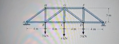 a. ﻿How the length of the bottom chord members should | Chegg.com