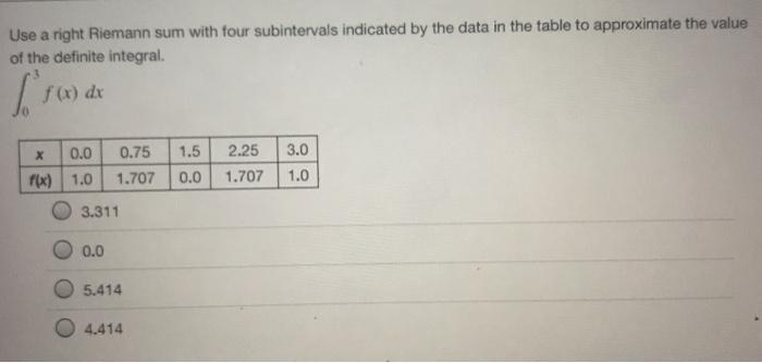 Solved Use a right Riemann sum with four subintervals | Chegg.com