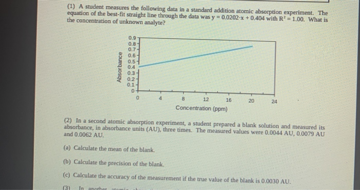 Solved (1) A student measures the following data in a | Chegg.com