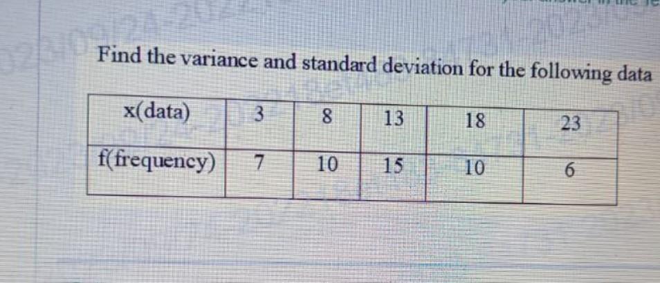 Solved Find the variance and standard deviation for the | Chegg.com