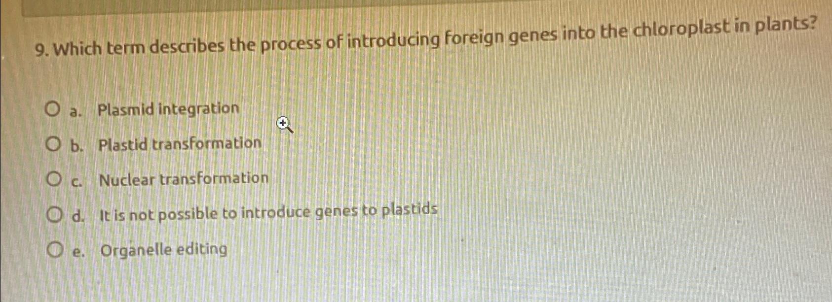 Solved Which term describes the process of introducing | Chegg.com