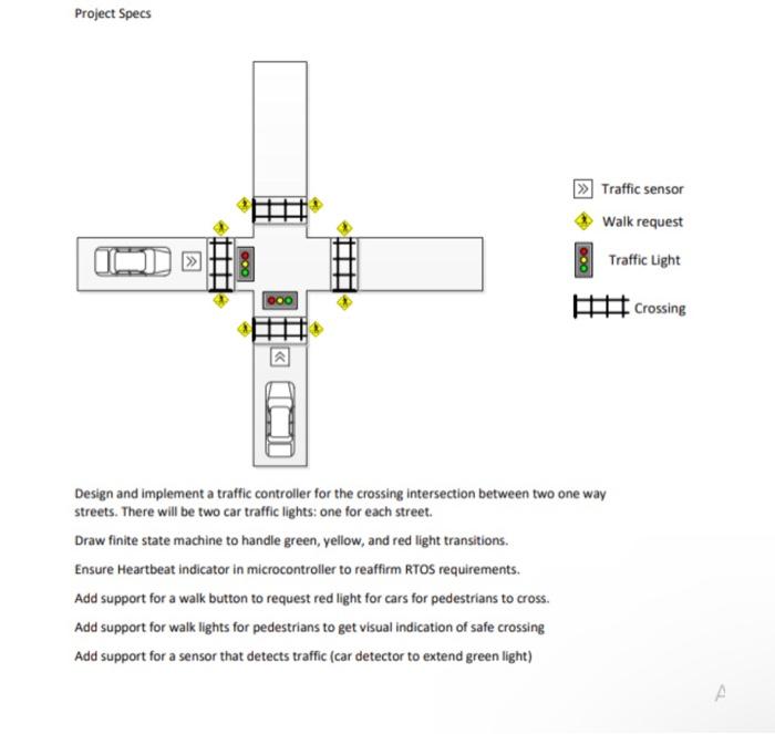 Solved design a circuit for this using tinkerCAD with the | Chegg.com