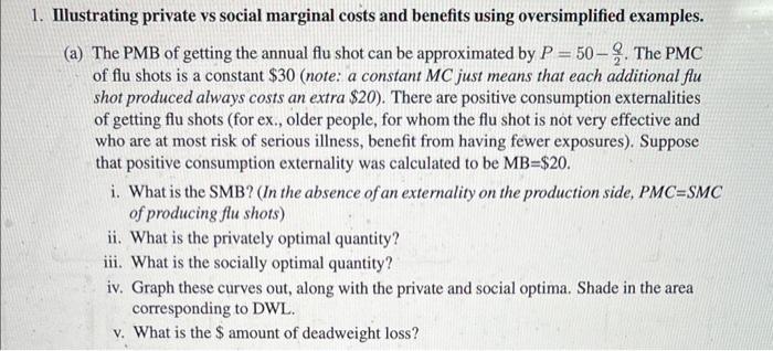 Solved Illustrating private vs social marginal costs and | Chegg.com