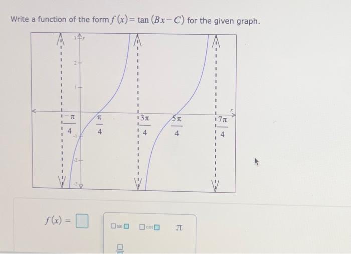 Write a function of the form f(x)=tan(Bx−C) for the | Chegg.com