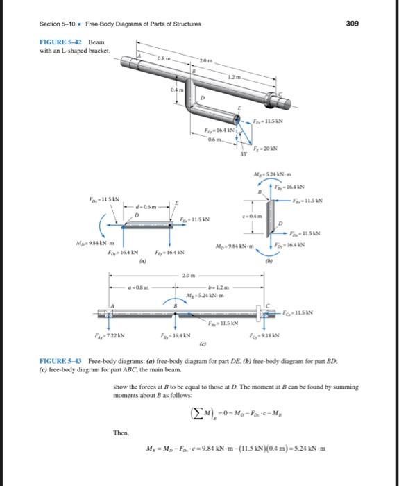 Solved Section 5-10 - Free-Body Diagrams of Parts of | Chegg.com