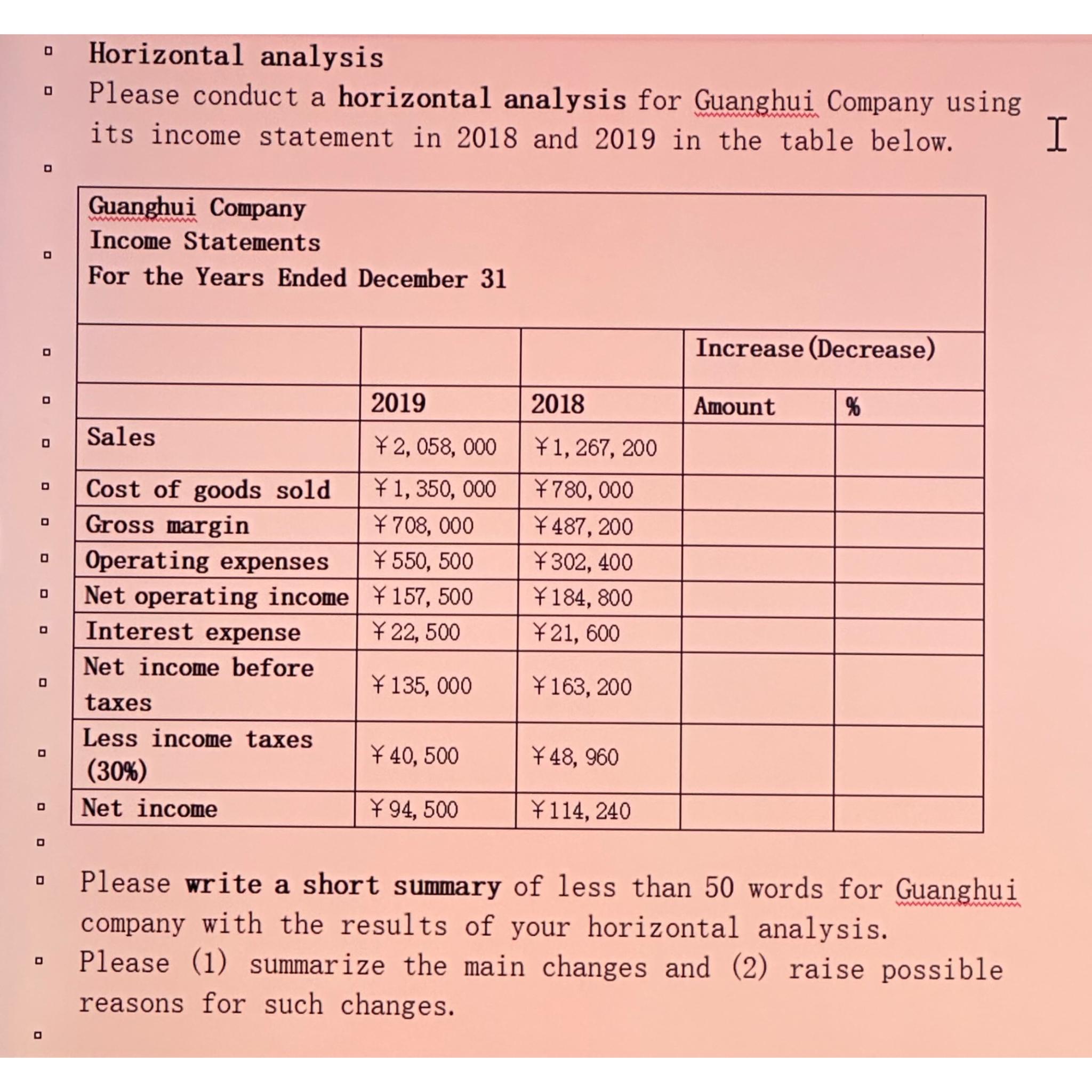 Solved Horizontal analysisPlease conduct a horizontal | Chegg.com
