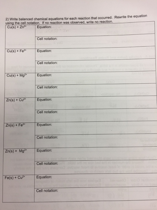 Solved 2) Write balanced chemical equations for each | Chegg.com