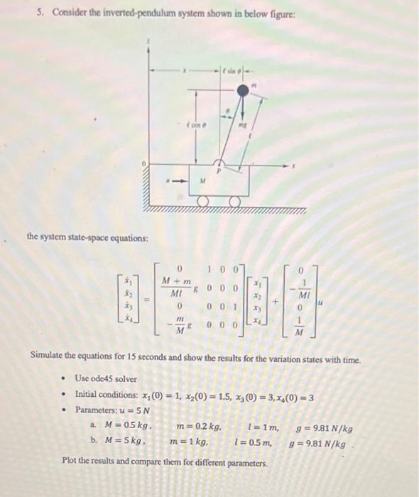 5. Consider the inverted-pendulum system shown in | Chegg.com