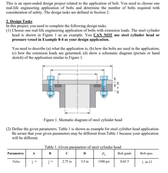 This is an open-ended design project related to the | Chegg.com