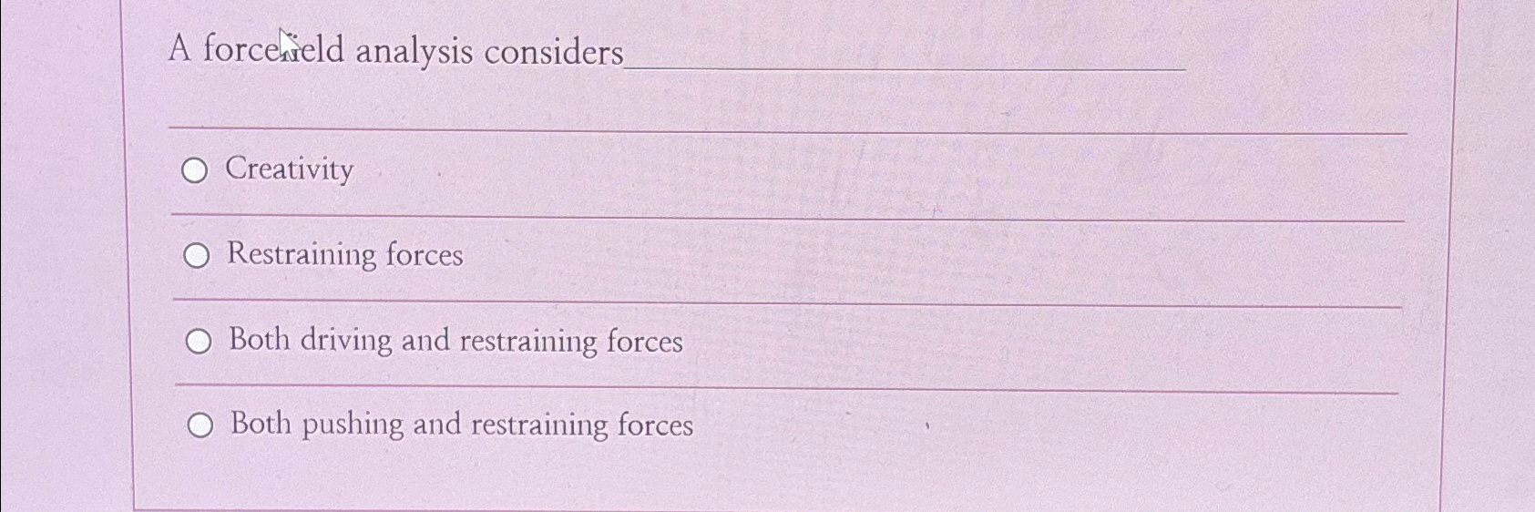Solved A forcenield analysis considersCreativityRestraining | Chegg.com
