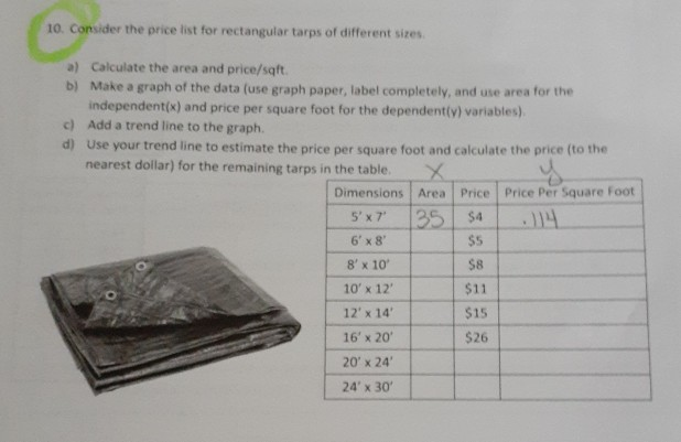 Solved 10. Consider the price list for rectangular tarps of | Chegg.com