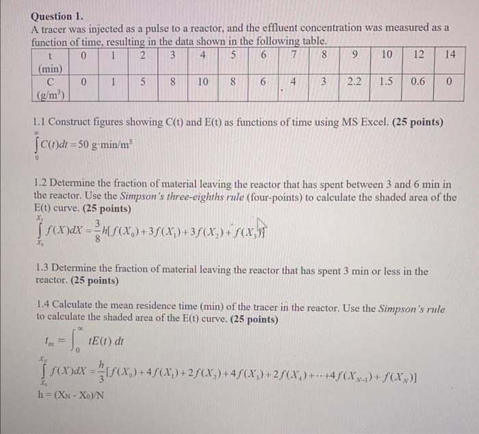 Solved Question 1. A tracer was injected as a pulse to a | Chegg.com