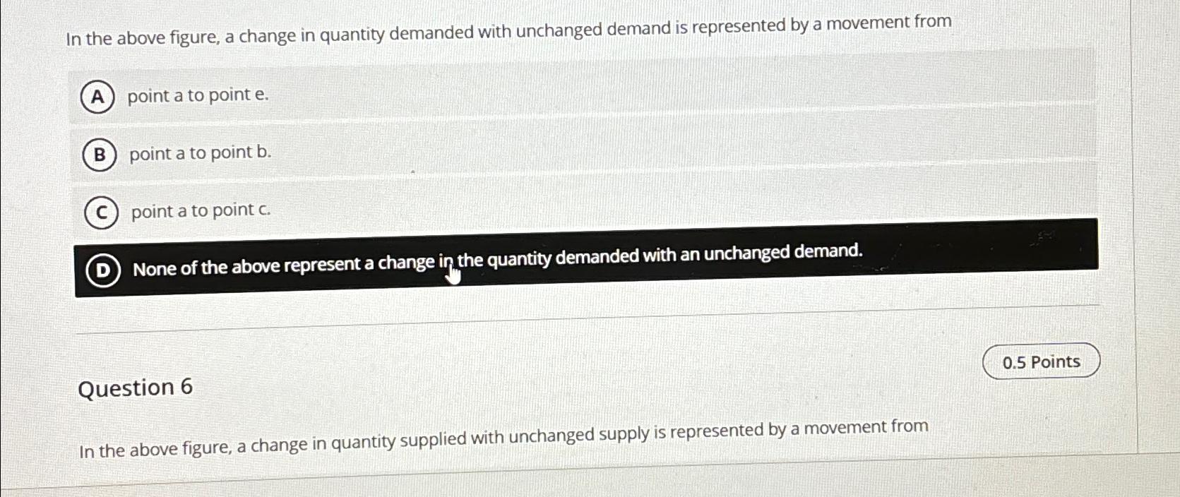 Solved In the above figure, a change in quantity demanded | Chegg.com