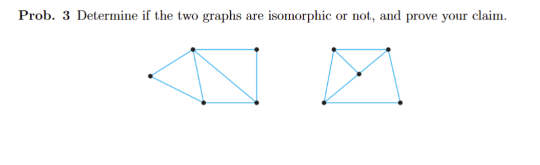 Solved Determine if the two graphs are isomorphic or not, | Chegg.com