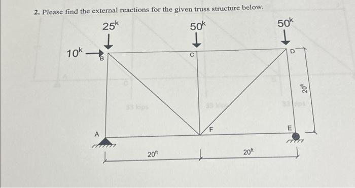 Solved 2. Please find the external reactions for the given | Chegg.com