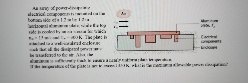 Solved An array of power-dissipating electrical components | Chegg.com