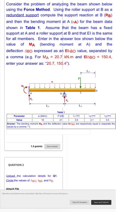 Solved Consider the problem of analyzing the beam shown | Chegg.com